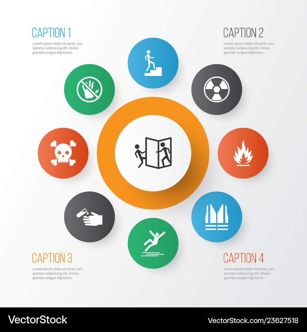 Safety icons set with vest caution beware Vector Image