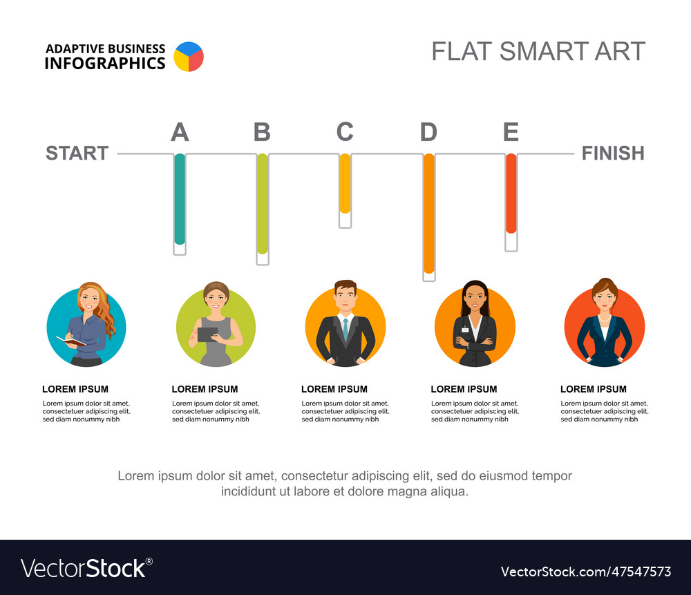 Five elements startup process chart template Vector Image