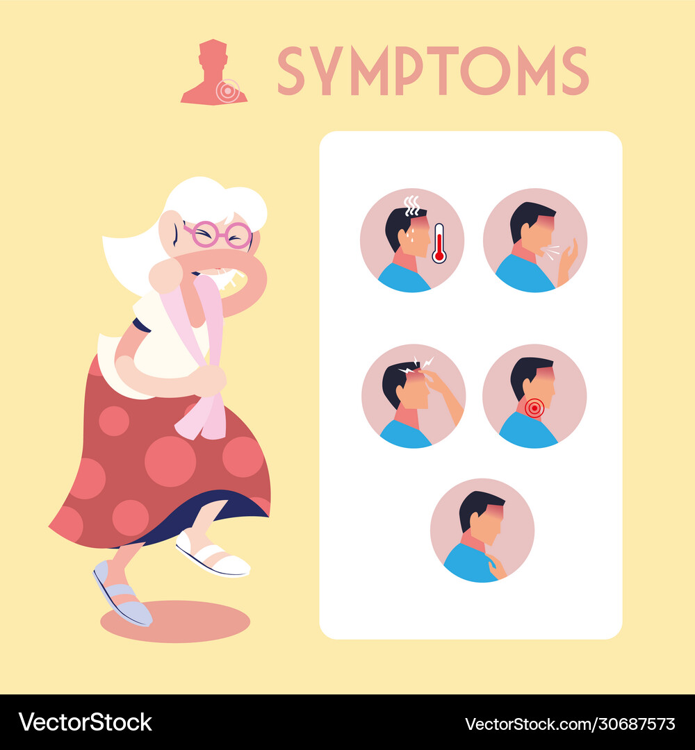 Infographic showing incubation and symptoms Vector Image