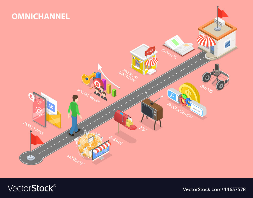 3d Isometric Flat Conceptual Royalty Free Vector Image