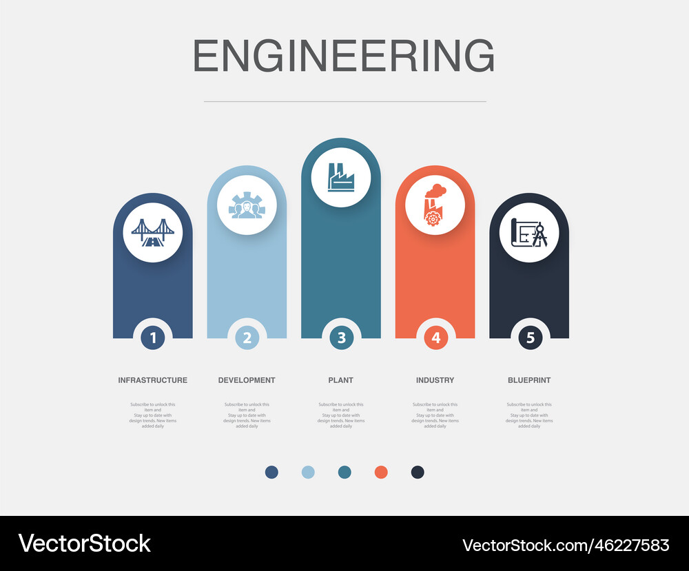 Infrastructure development plant industry Vector Image