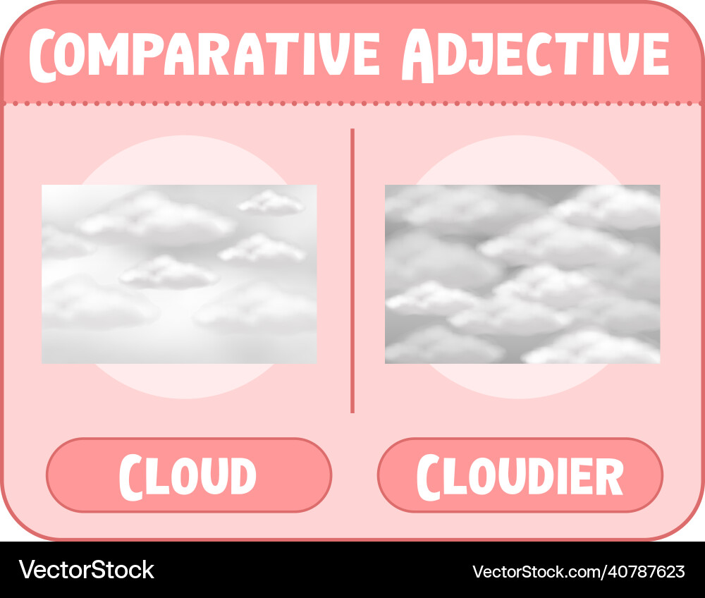 Comparative adjectives for word cloud Royalty Free Vector