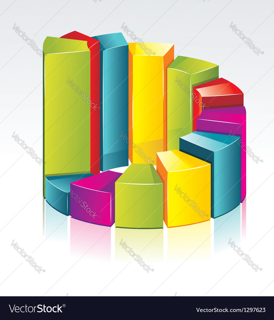 Pyramid chart Royalty Free Vector Image - VectorStock