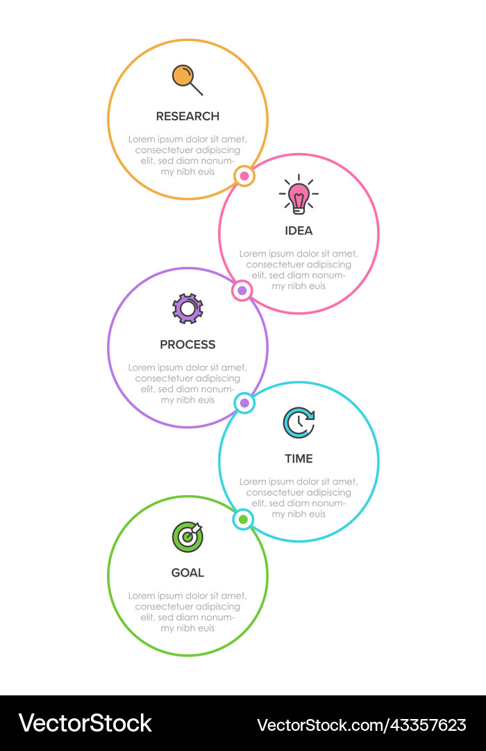 Vertical infographic design with icons and 5 Vector Image