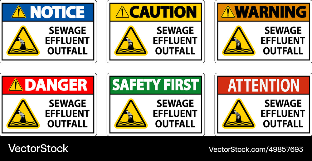 Water safety sign warning - sewage effluent Vector Image