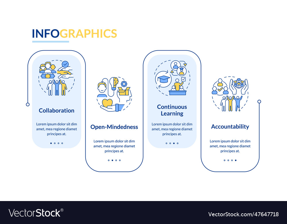 Driving inclusion rectangle infographic template Vector Image