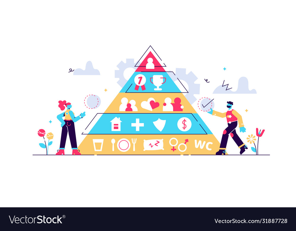 Basic needs flat tiny Royalty Free Vector Image