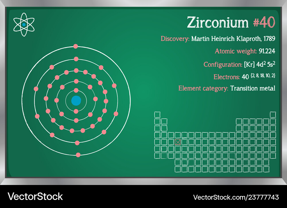 Infographic of the element zirconium Royalty Free Vector