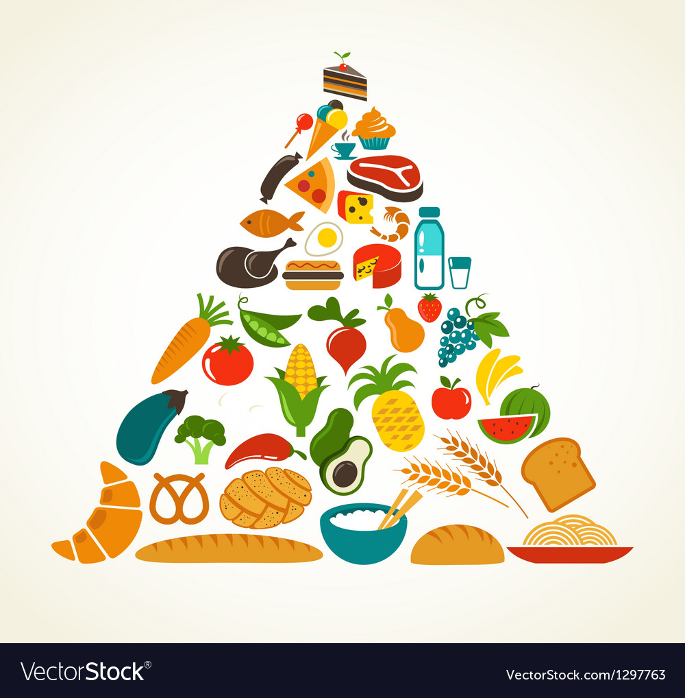 Health food pyramid Royalty Free Vector Image - VectorStock