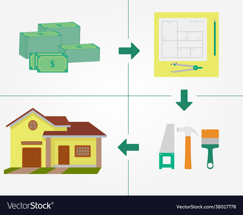 Schematic design construction process house Vector Image