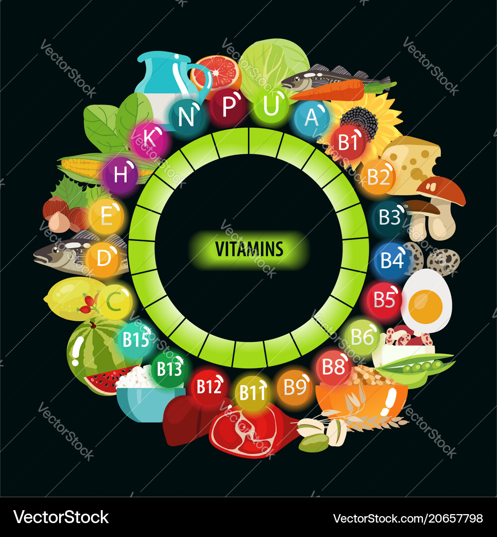 All vitamins in food Royalty Free Vector Image