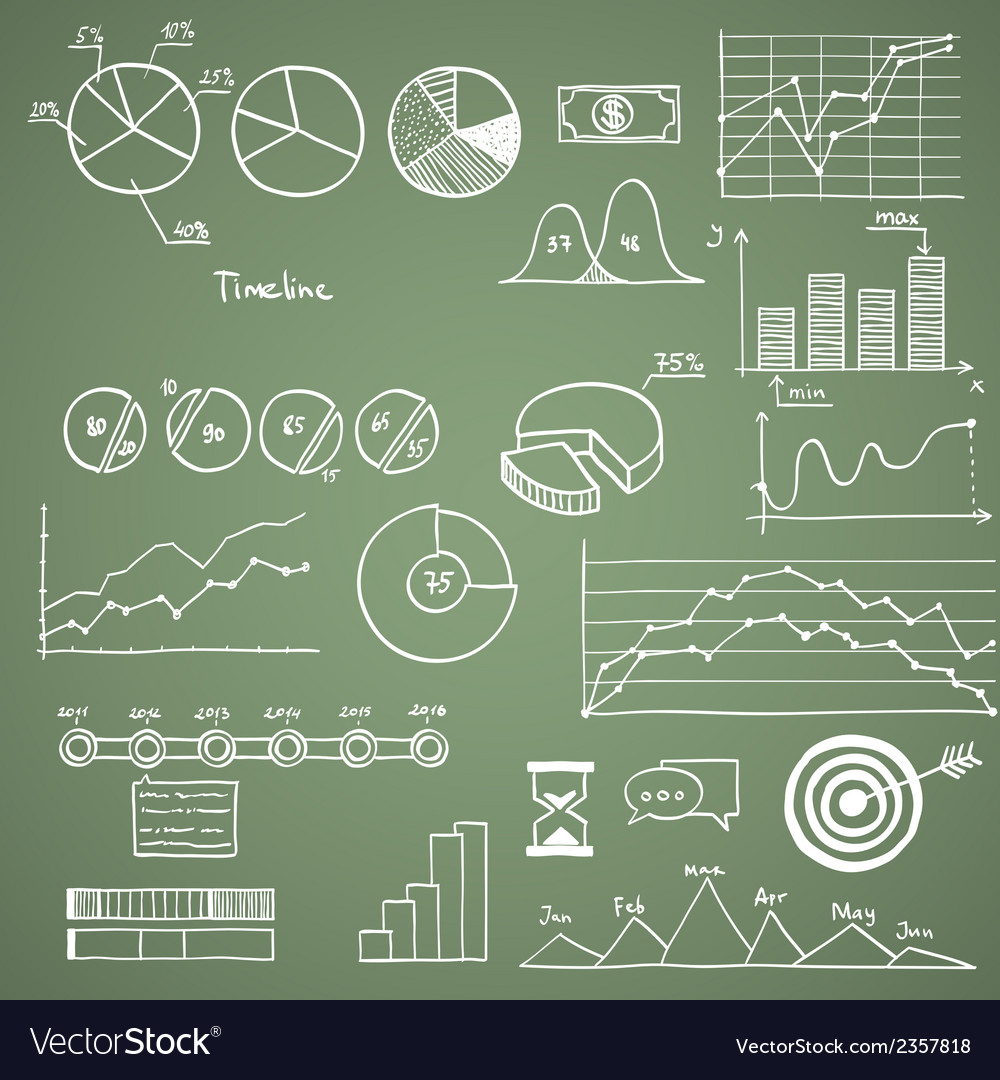 Business and finanse hand draw doodle elements Vector Image