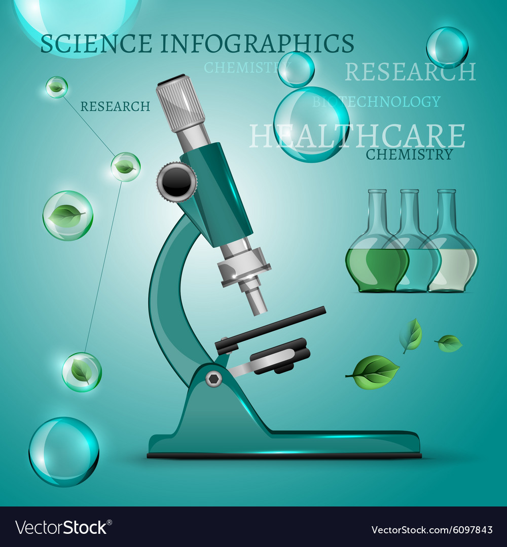 Microscopes Royalty Free Vector Image - VectorStock