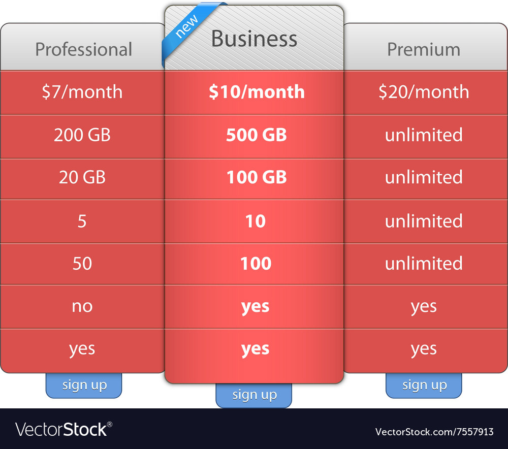 Price Table Template Royalty Free Vector Image price-table-template-royalty-free-vector-image