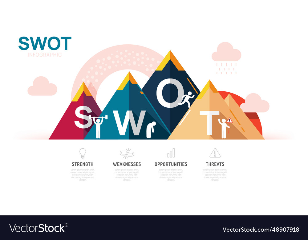 Swot analysis infographic template diagram chart Vector Image Swot analysis infographic template diagram chart Vector Image