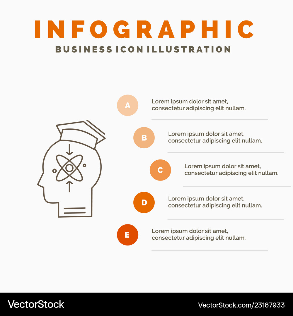 Capability head human knowledge skill Royalty Free Vector