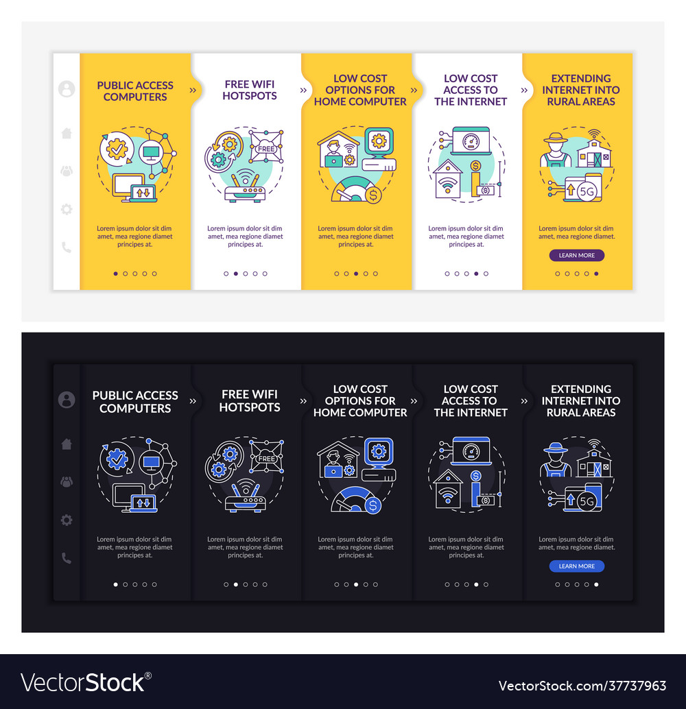 Digital inclusion measures onboarding template Vector Image Digital inclusion measures onboarding template Vector Image