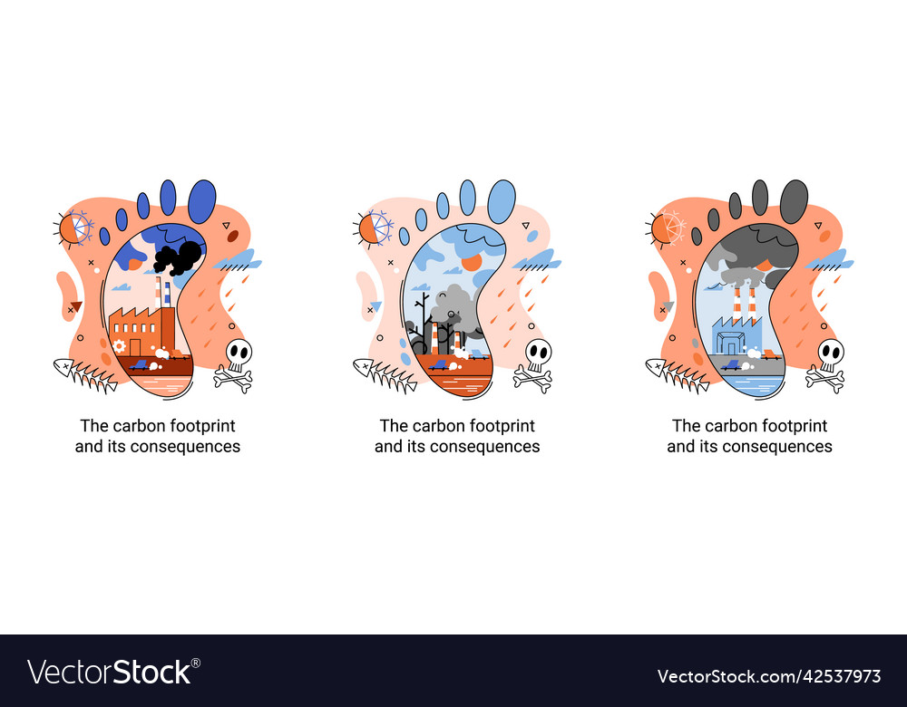 Carbon footprint and its consequences causes Vector Image Carbon footprint and its consequences causes Vector Image