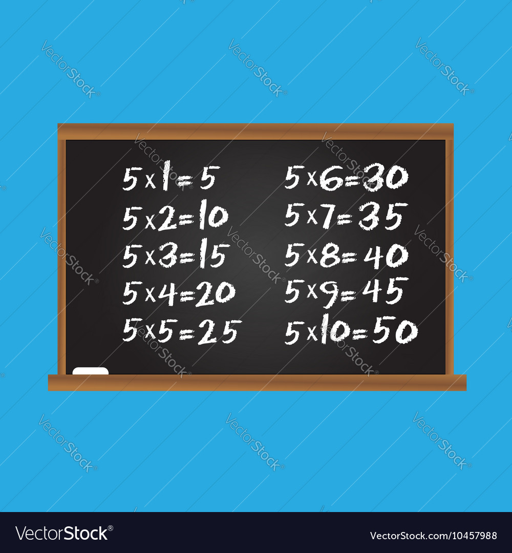 Multiplication table Number five row Royalty Free Vector