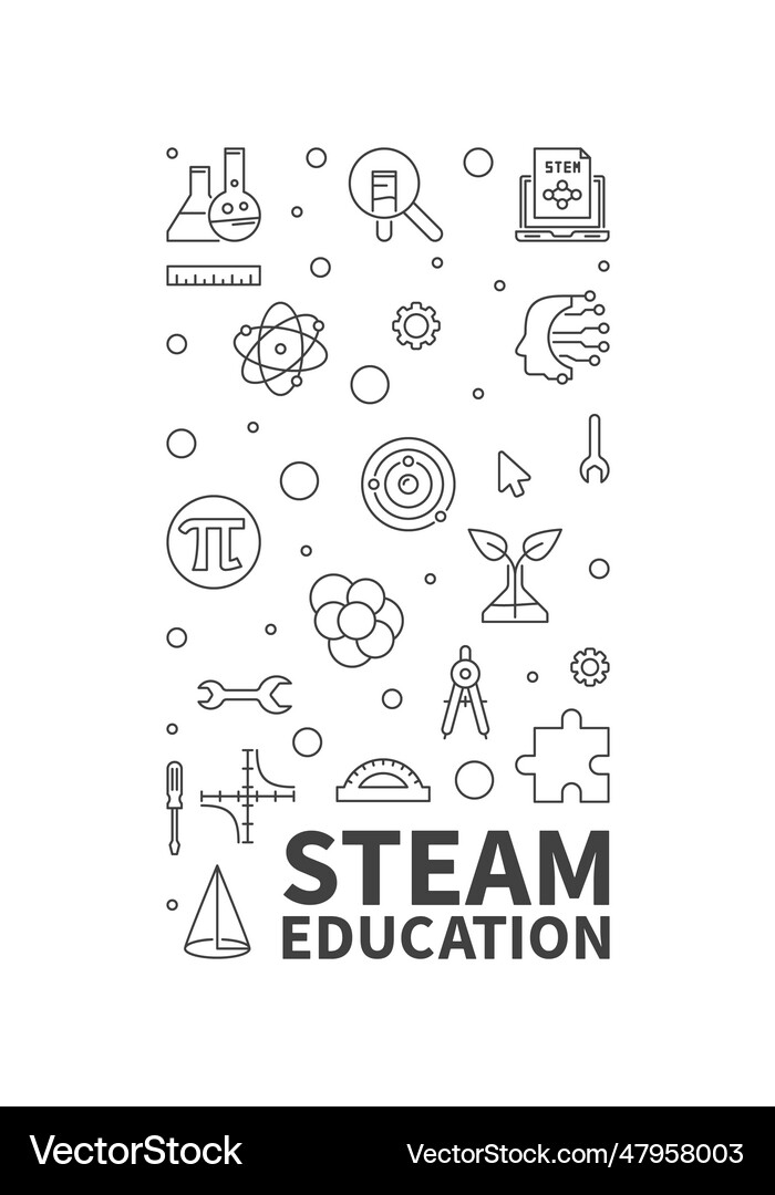 Steam education outline concept vertical banner Vector Image