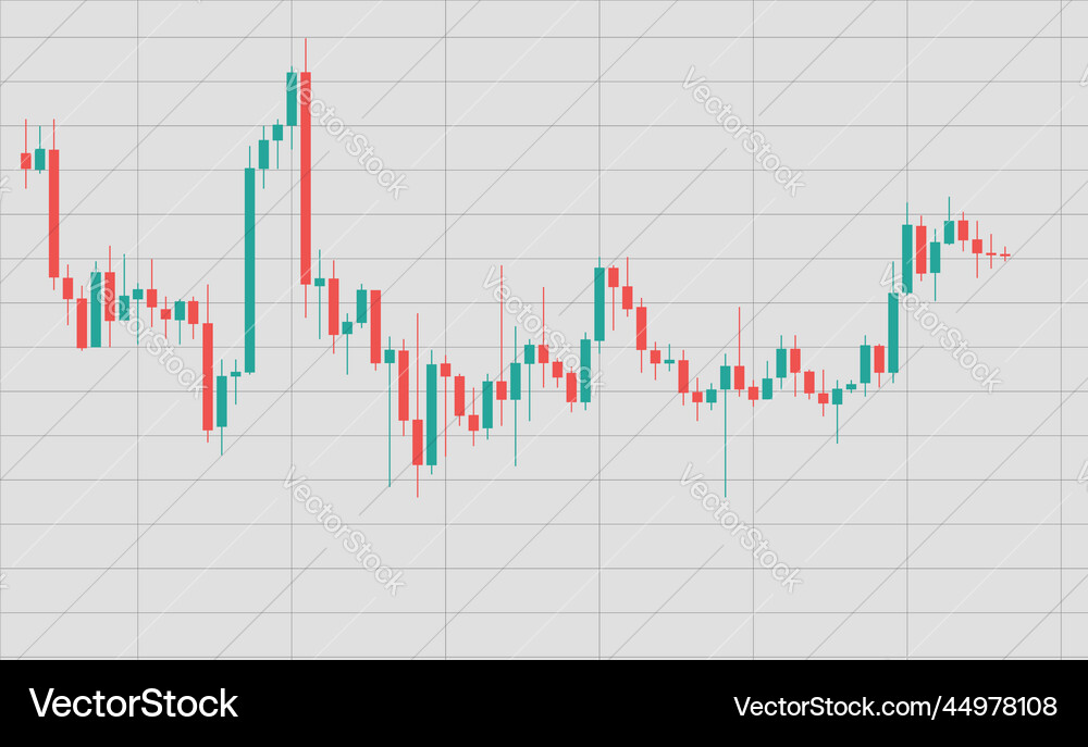 Stock candlestick chart of rising and falling Vector Image