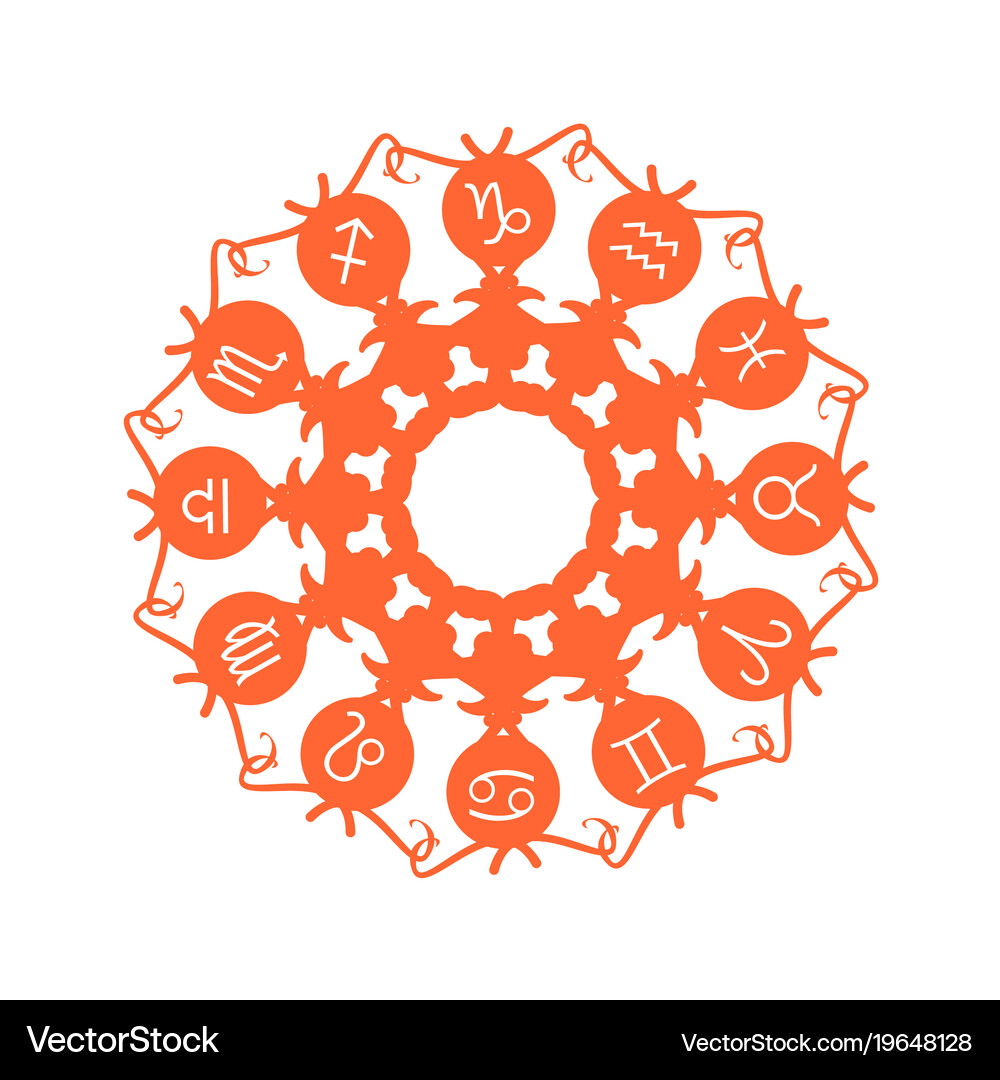 Astrology symbols in circle Royalty Free Vector Image