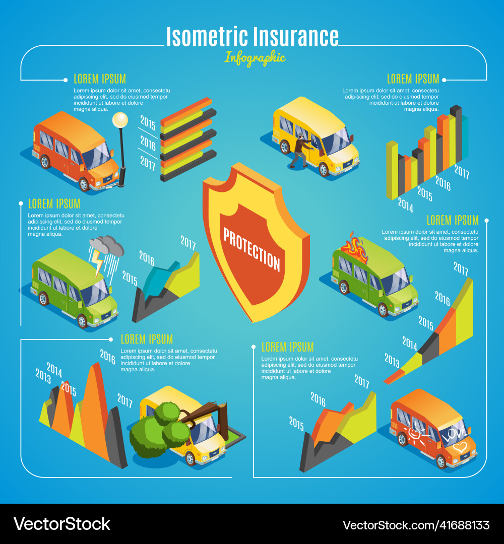 Isometric car insurance infographic concept Vector Image