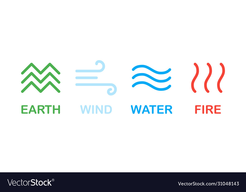 Elements nature earth wind water fire nature Vector Image
