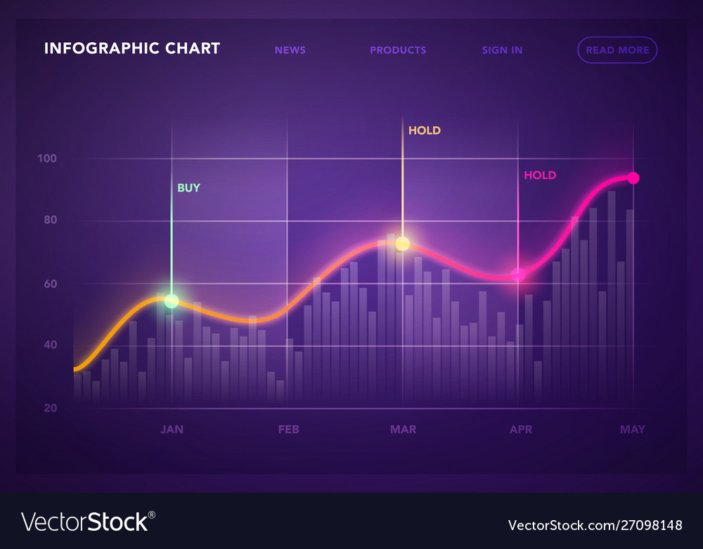 Finance statistics and data analytics platform Vector Image