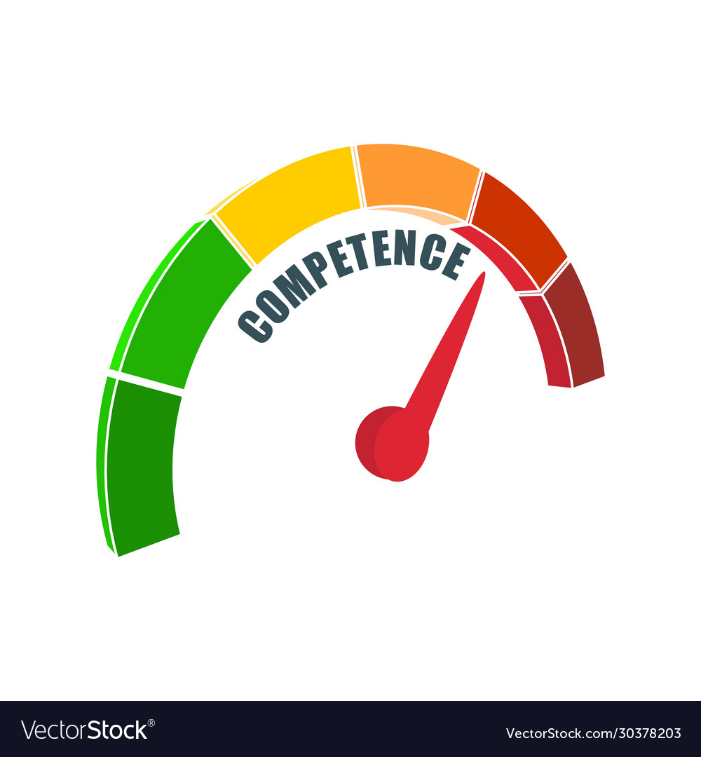 Competence level measuring Royalty Free Vector Image