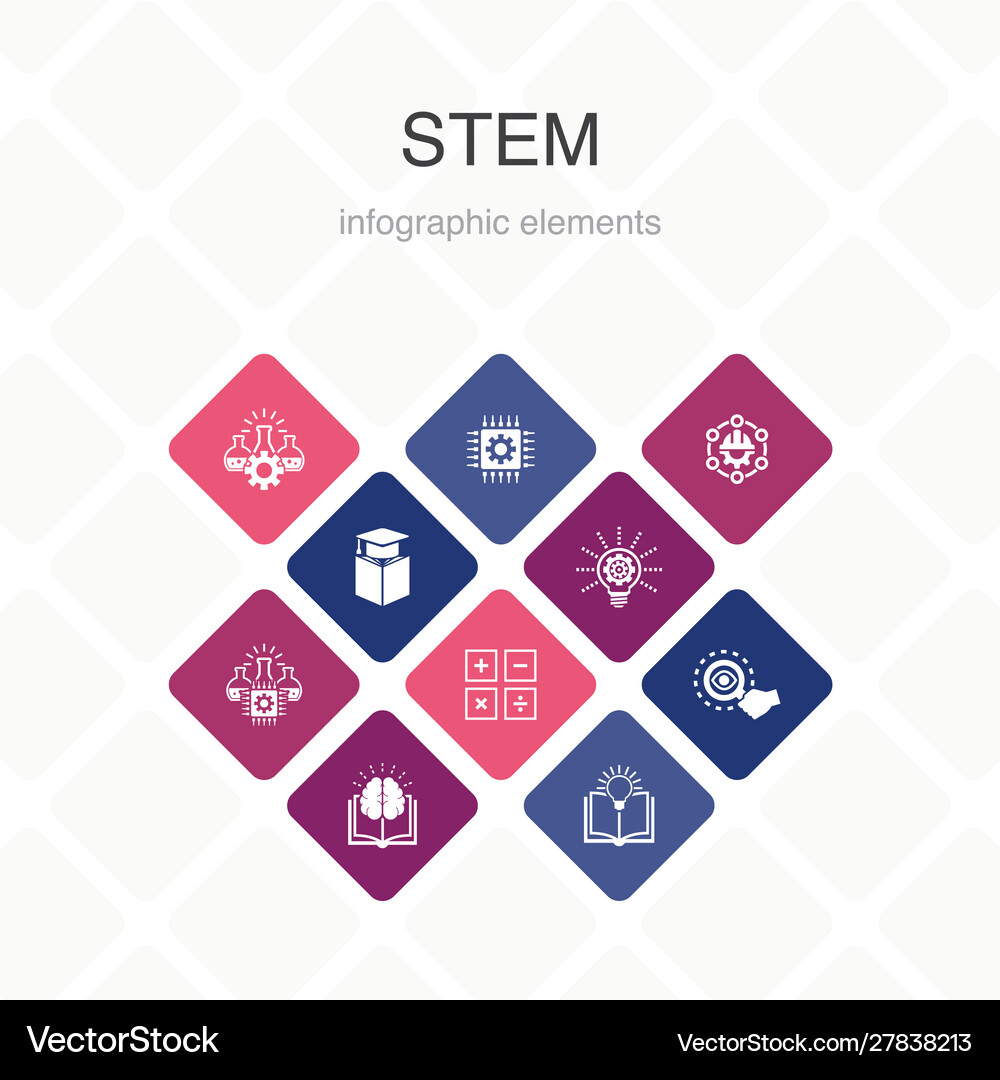 Stem infographic 10 option color design science Vector Image