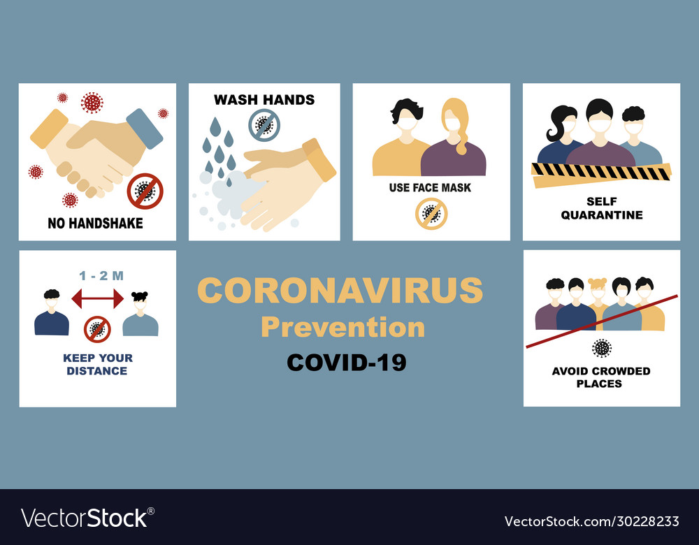Coronavirus covid19-19 set bundle no handshake Vector Image
