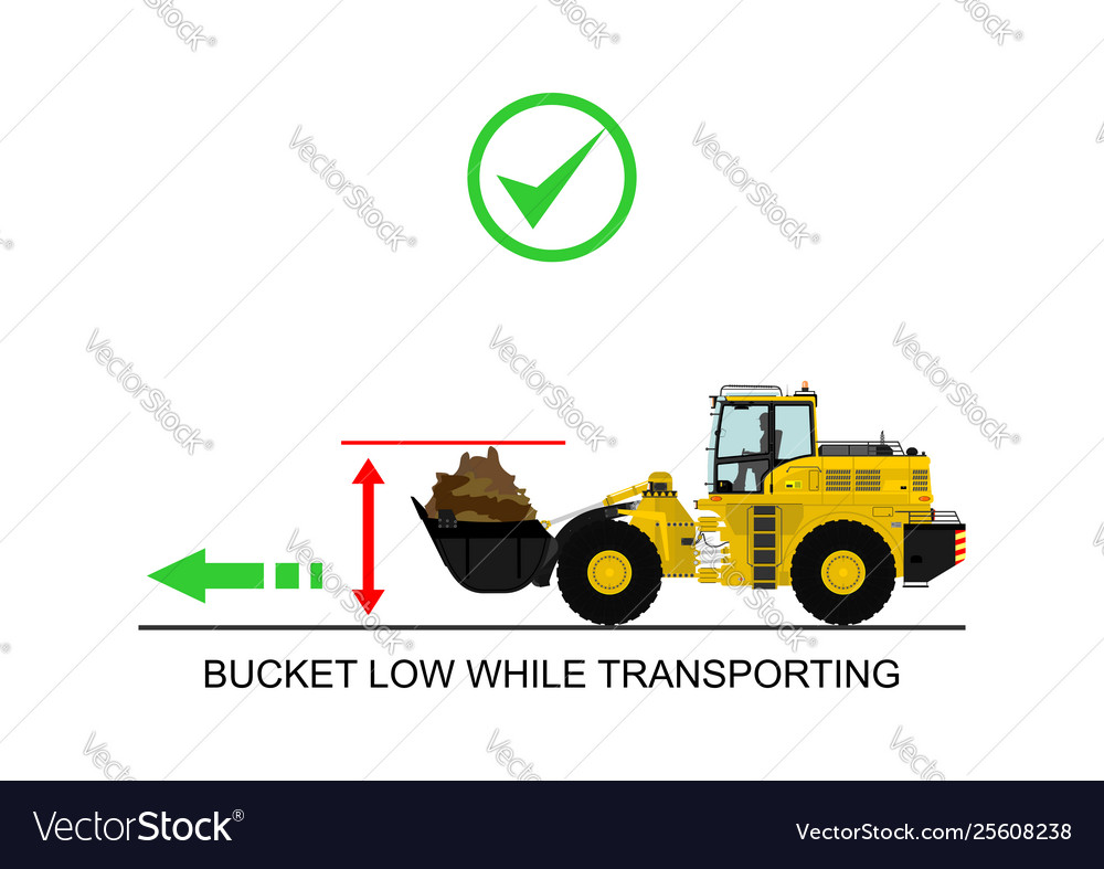 Laster Arbeitsgefahren Lizenzfreies Vektorbild
