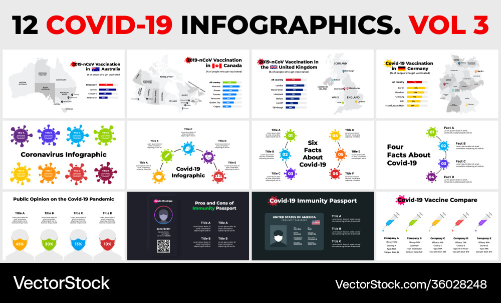 Covid19-19 infographic coronavirus Royalty Free Vector Image
