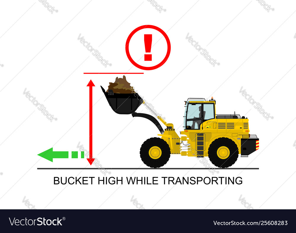 Loader work dangers Royalty Free Vector Image - VectorStock