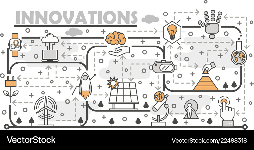 Thin line art innovations poster banner Royalty Free Vector