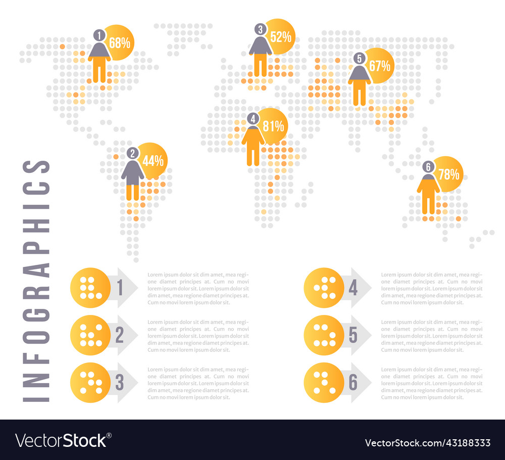 Demographic analysis world map infographic chart Vector Image