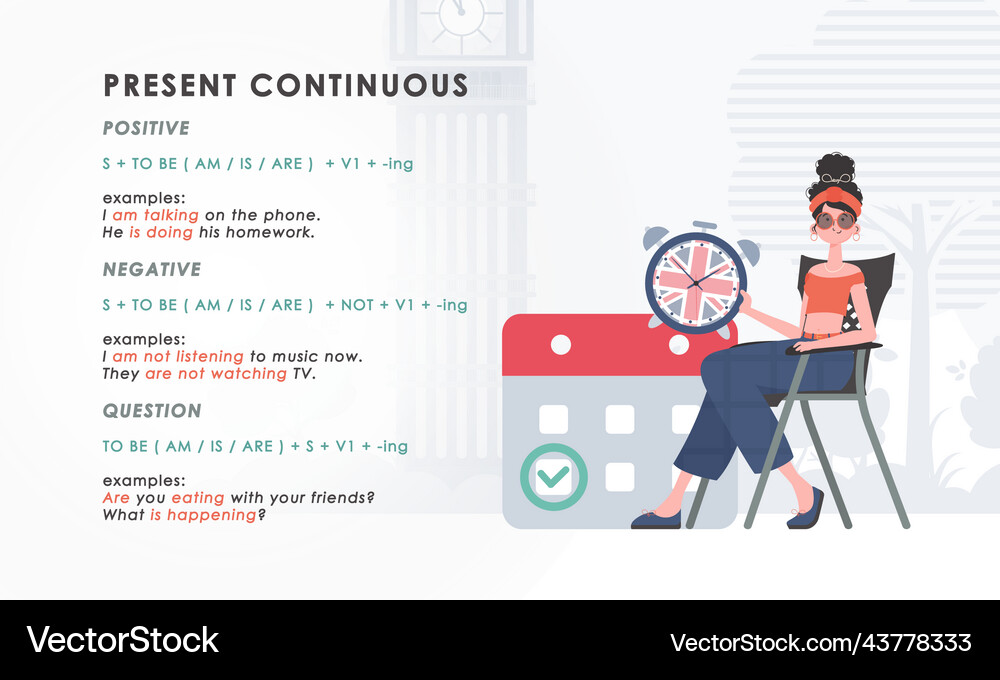 Present continuous rule for the study of tenses Vector Image