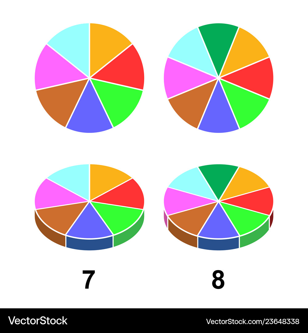 2d 3 d fraction pie fractions Royalty Free Vector Image