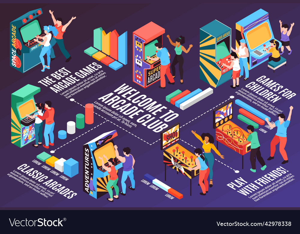 Retro game machines infographic Royalty Free Vector Image Retro game machines infographic Royalty Free Vector Image