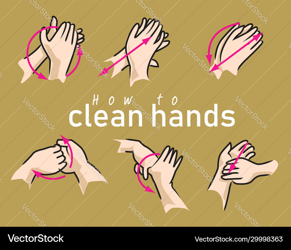 Step for washing your hand and fingers Royalty Free Vector