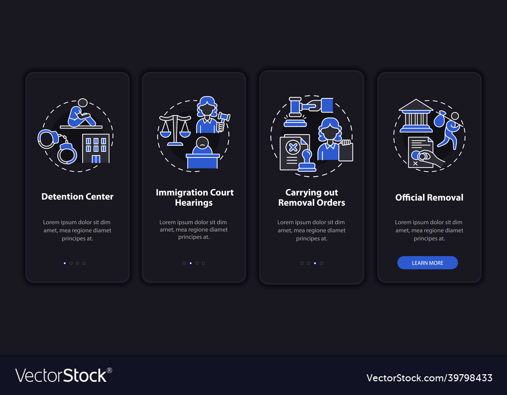 Deportation process steps onboarding mobile app Vector Image