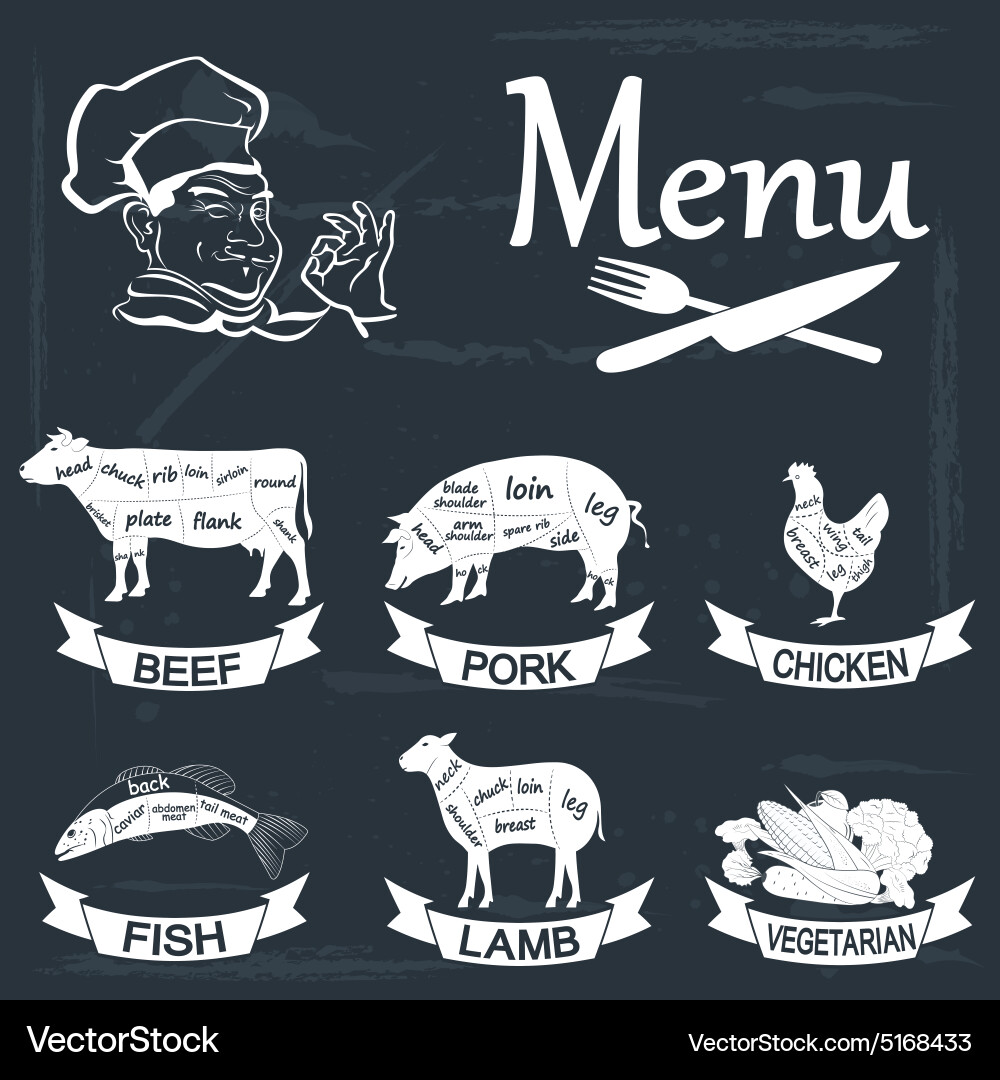 Set meat symbols beef pork chicken lamb Royalty Free Vector