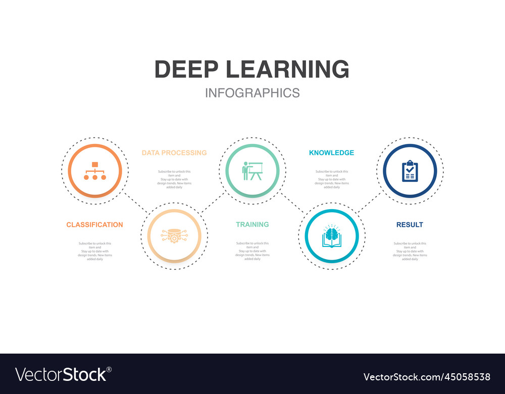 Classification data processing training Royalty Free Vector