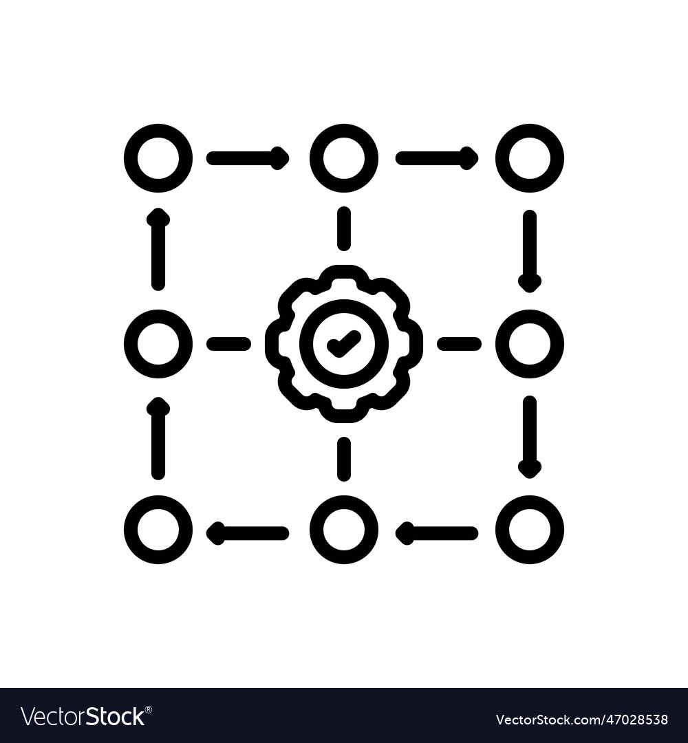 Methodology Royalty Free Vector Image - VectorStock