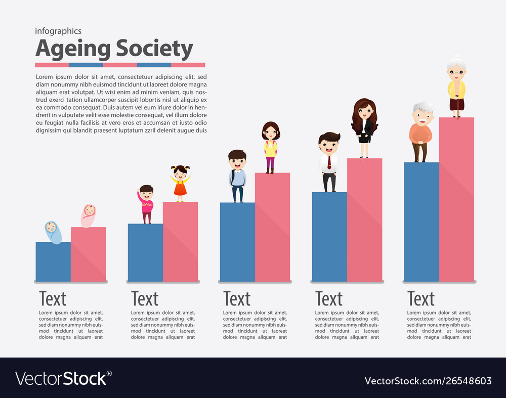 Aging Population Concept - Senior Citizens Vector Image