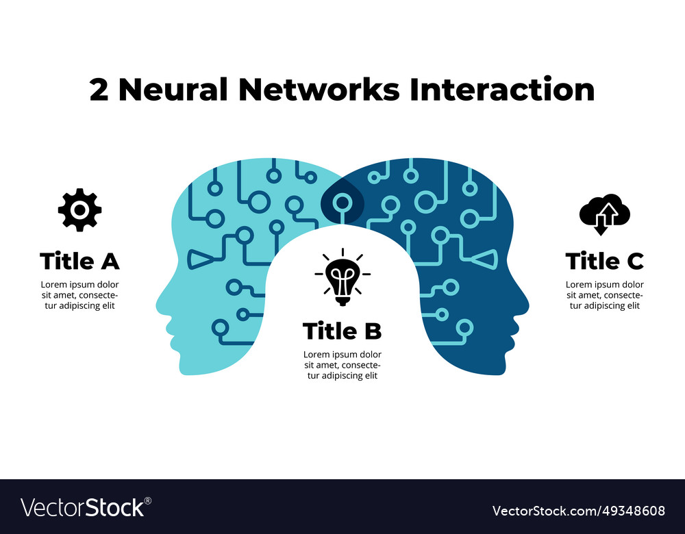Artificial intelligence infographic machine Vector Image