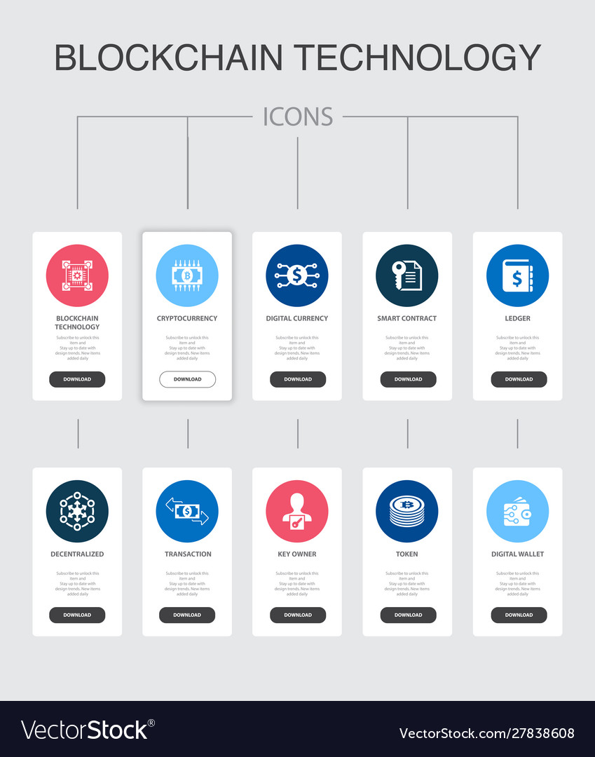 Blockchain technology infographic 10 steps ui Vector Image