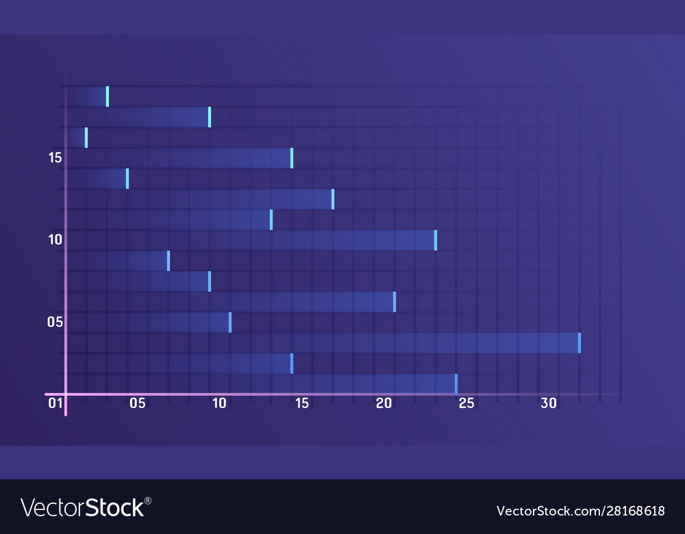 Graphs and charts Royalty Free Vector Image - VectorStock