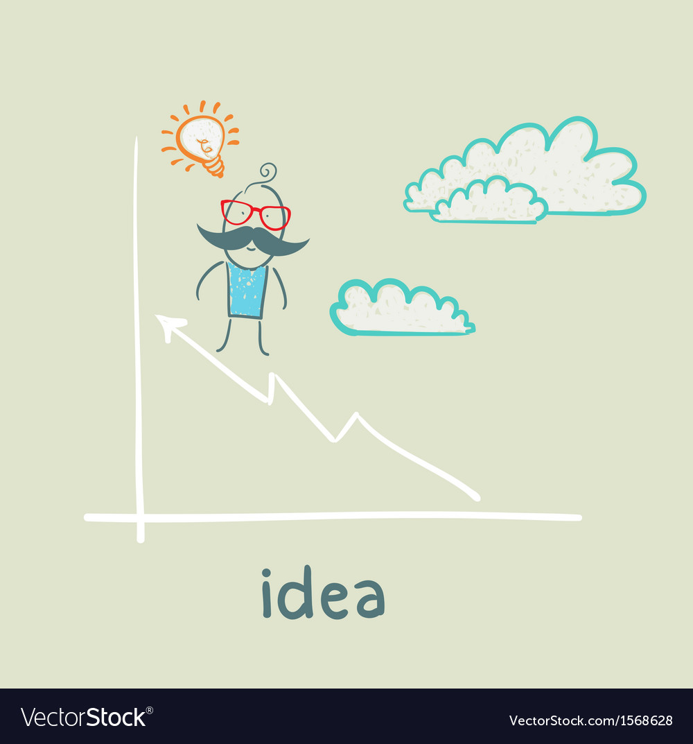 Idea Royalty Free Vector Image - VectorStock